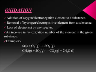 Tejendra BIOCHEM.pptx