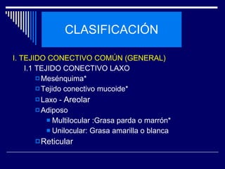 Histología - Tejido conectivo - Dr. Requena | PPT