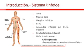 Tejidos linfoides | PPTX