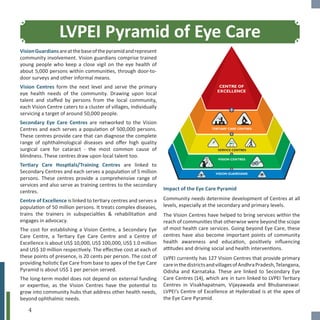 Tej Kohli Cornea Institute | PDF