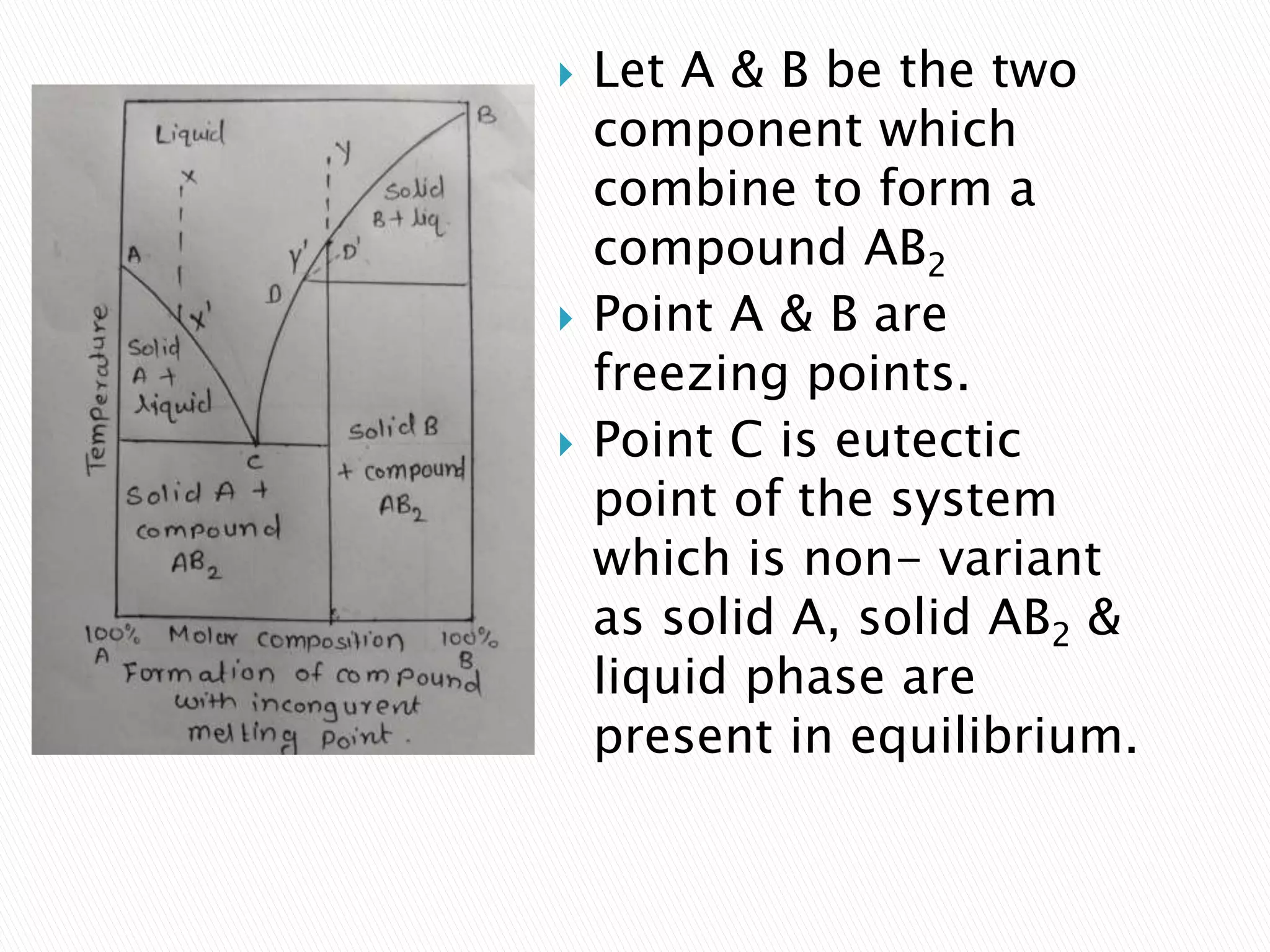TWO COMPONENT SYSTEM | PPTX