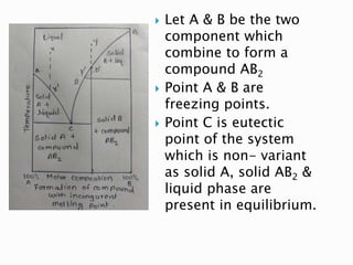 TWO COMPONENT SYSTEM | PPTX