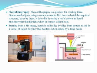 3D PRINTING TECHNOLOGY.pptx
