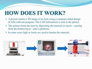 3D PRINTING TECHNOLOGY.pptx