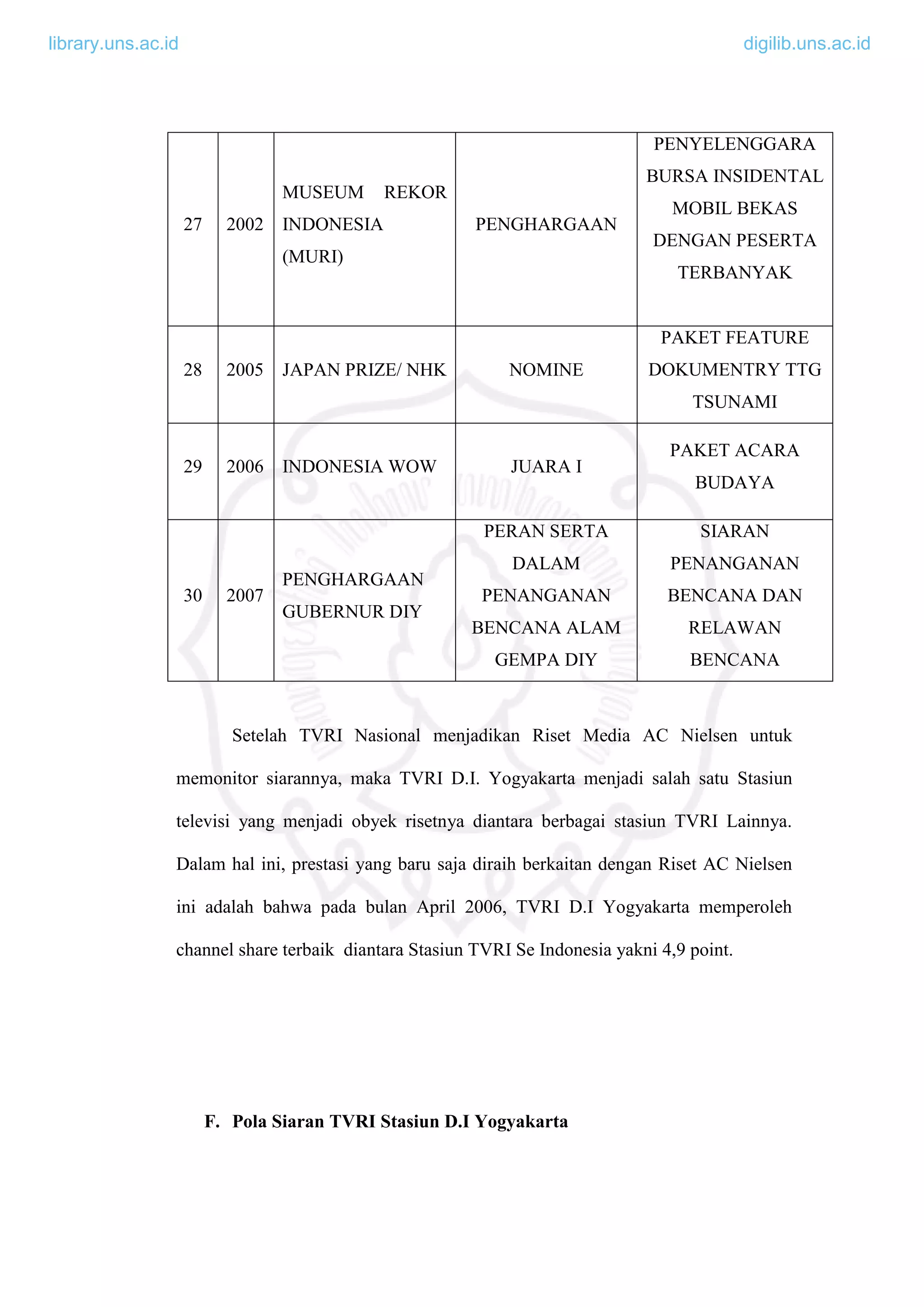 TEKAD ADI SAMBODO (1).pdf