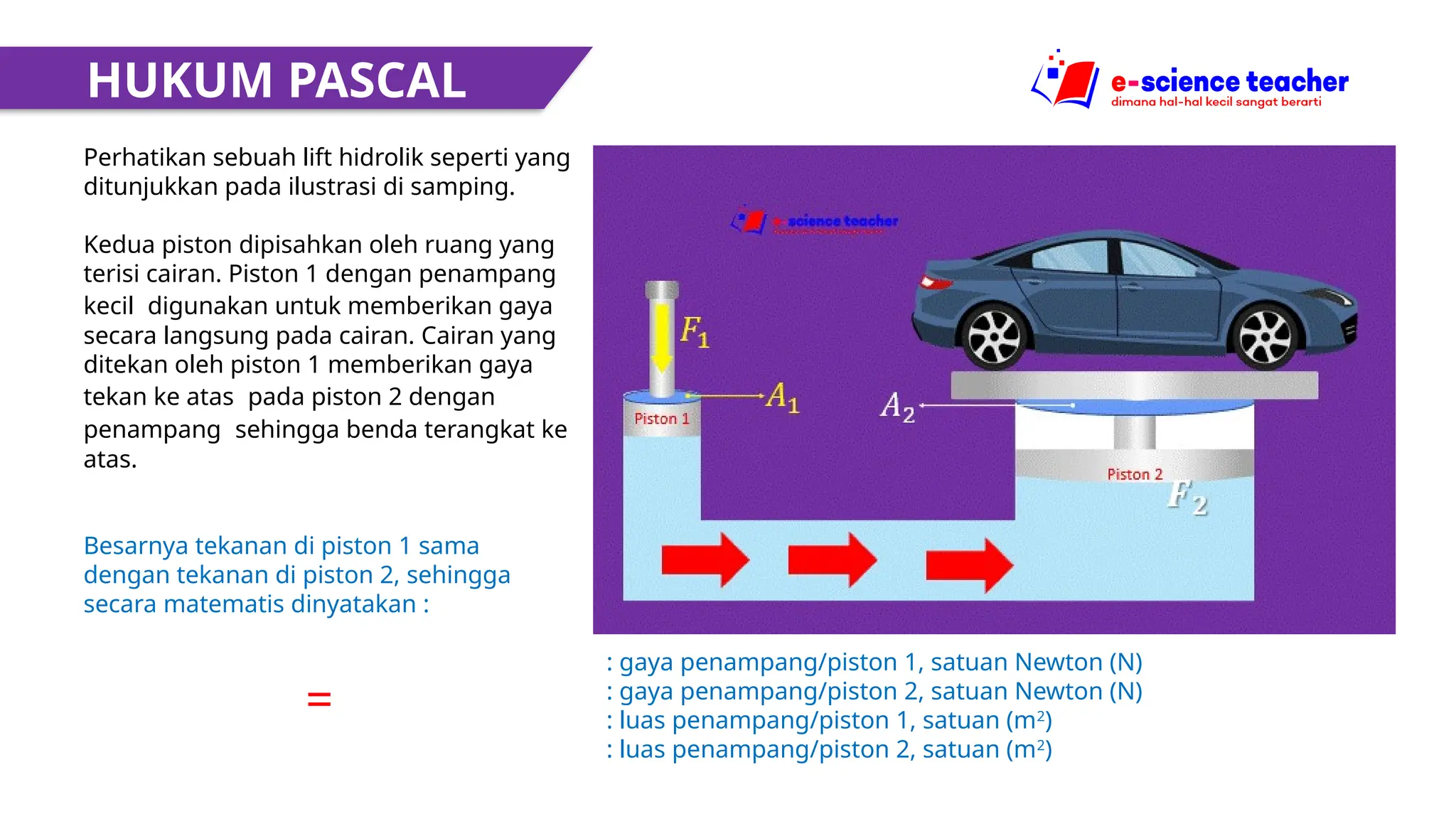 materi dan konsep tentang tekanan zat.pptx