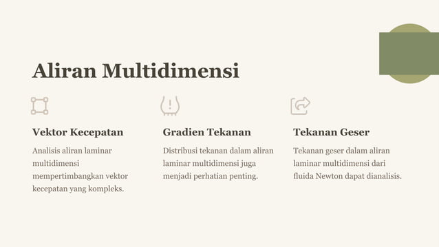 Tekanan dan Arus Laminer pada aliran datar | PPT