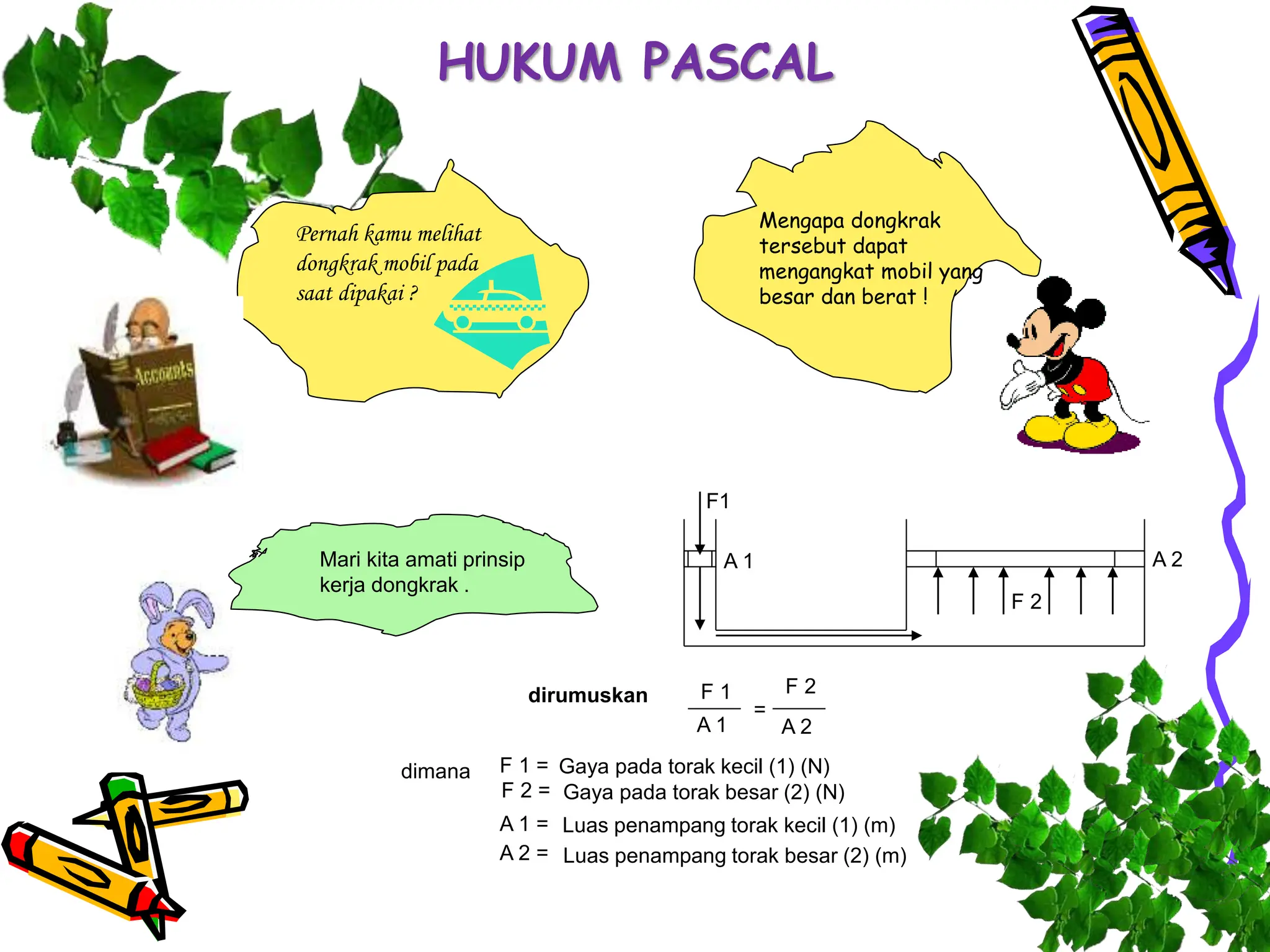 tekanan-zat-cair-hukum-pascal.ppt