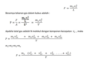 Tekanan gas dalam ruang tertutup | PPTX