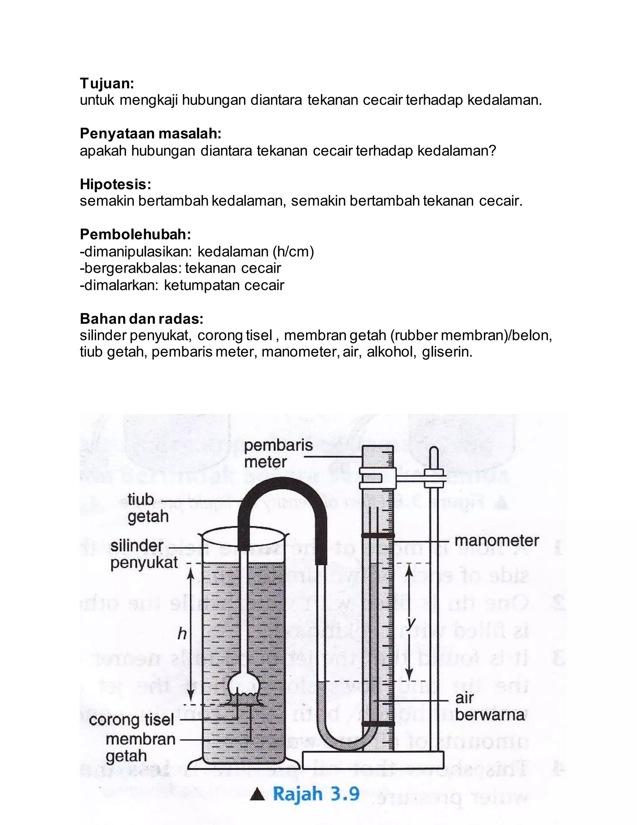 Tekanan gas manometer | DOCX