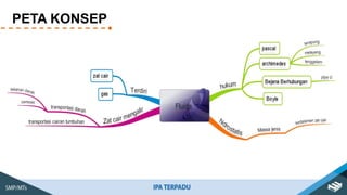 TEKANAN PADA GAS DAN PENERAPANNYA.pptx | Free Download