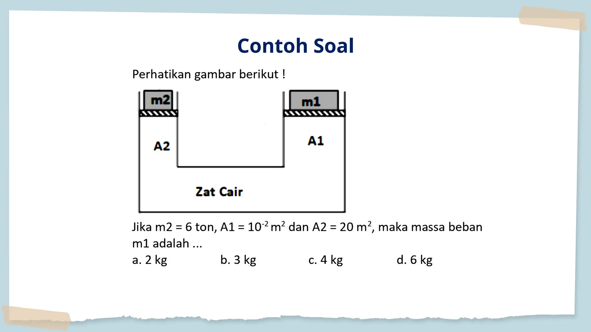 Bab 3.2 Tekanan Pada Zat Cair IPA Kelas 9 Kurikulum Merdeka SMP Ibrahimy 1 Sukorejo | PPTX