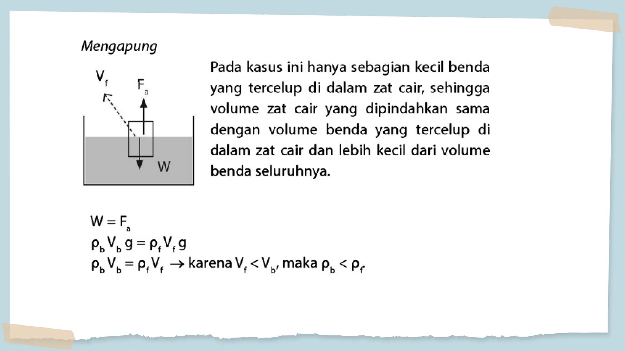 Bab 3.2 Tekanan Pada Zat Cair IPA Kelas 9 Kurikulum Merdeka SMP ...