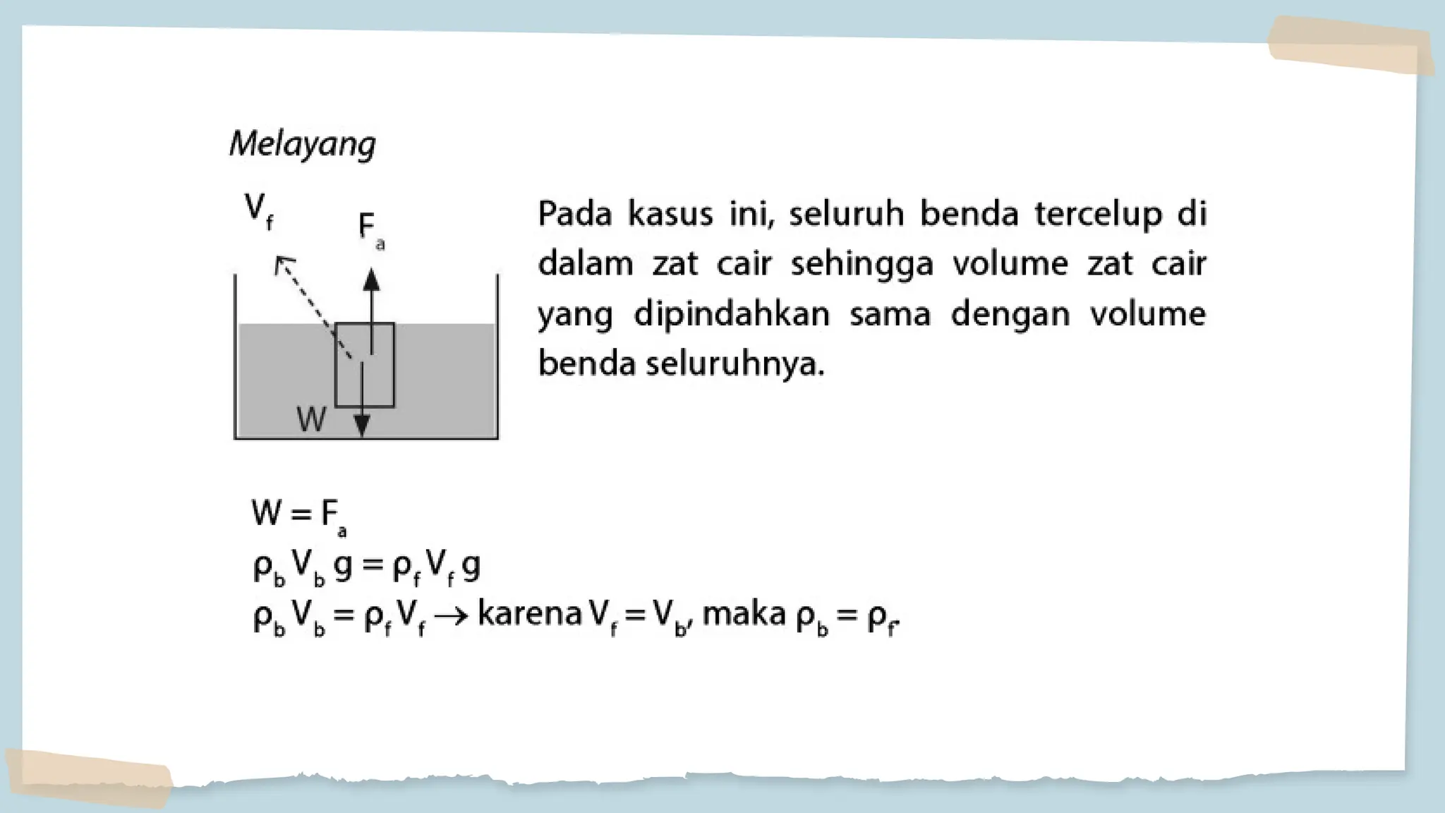 Bab 3.2 Tekanan Pada Zat Cair IPA Kelas 9 Kurikulum Merdeka SMP Ibrahimy 1 Sukorejo | PPTX