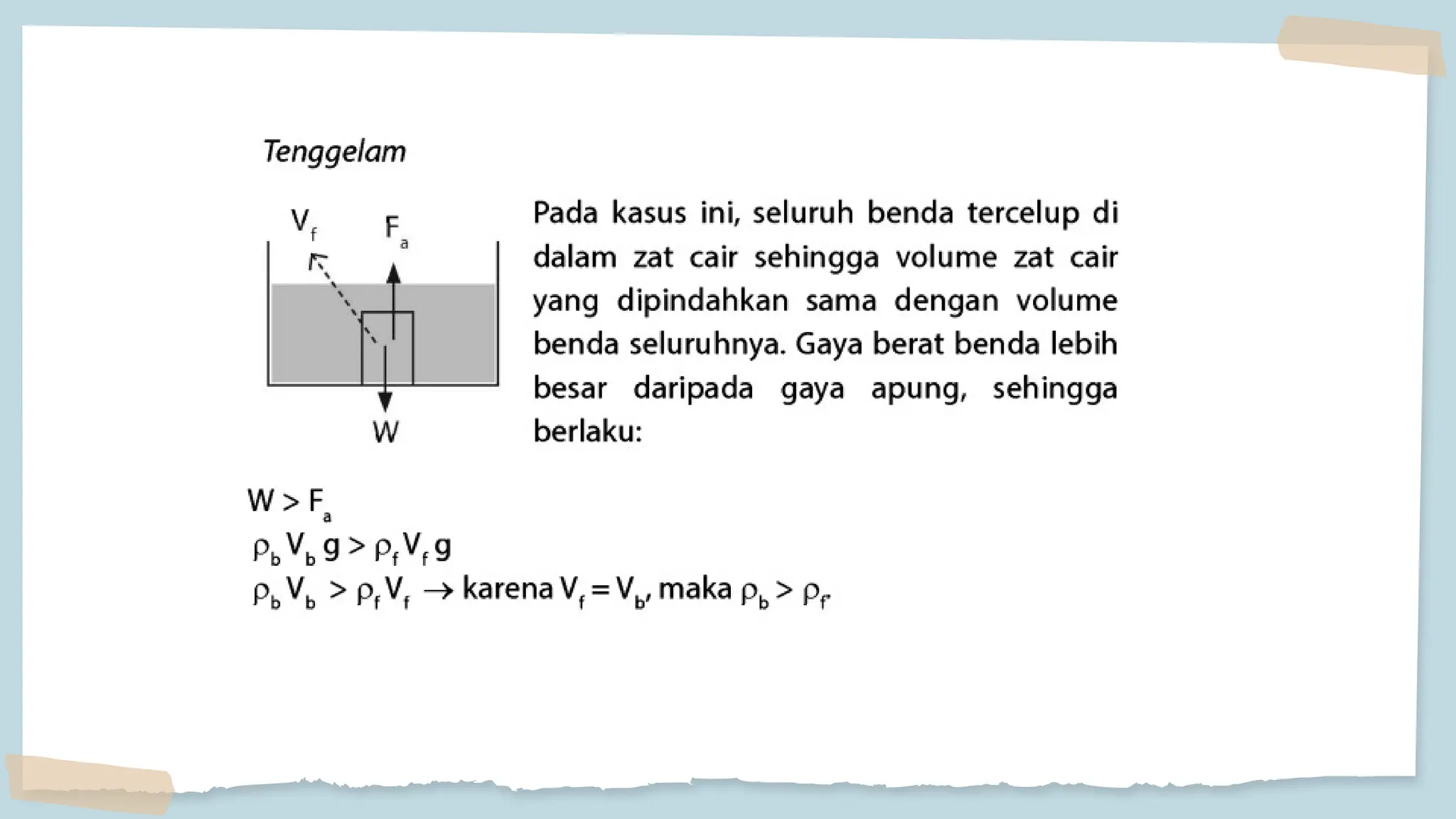 Bab 3.2 Tekanan Pada Zat Cair IPA Kelas 9 Kurikulum Merdeka SMP ...