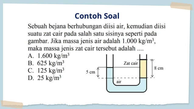 Bab 3.2 Tekanan Pada Zat Cair IPA Kelas 9 Kurikulum Merdeka SMP Ibrahimy 1 Sukorejo | PPTX