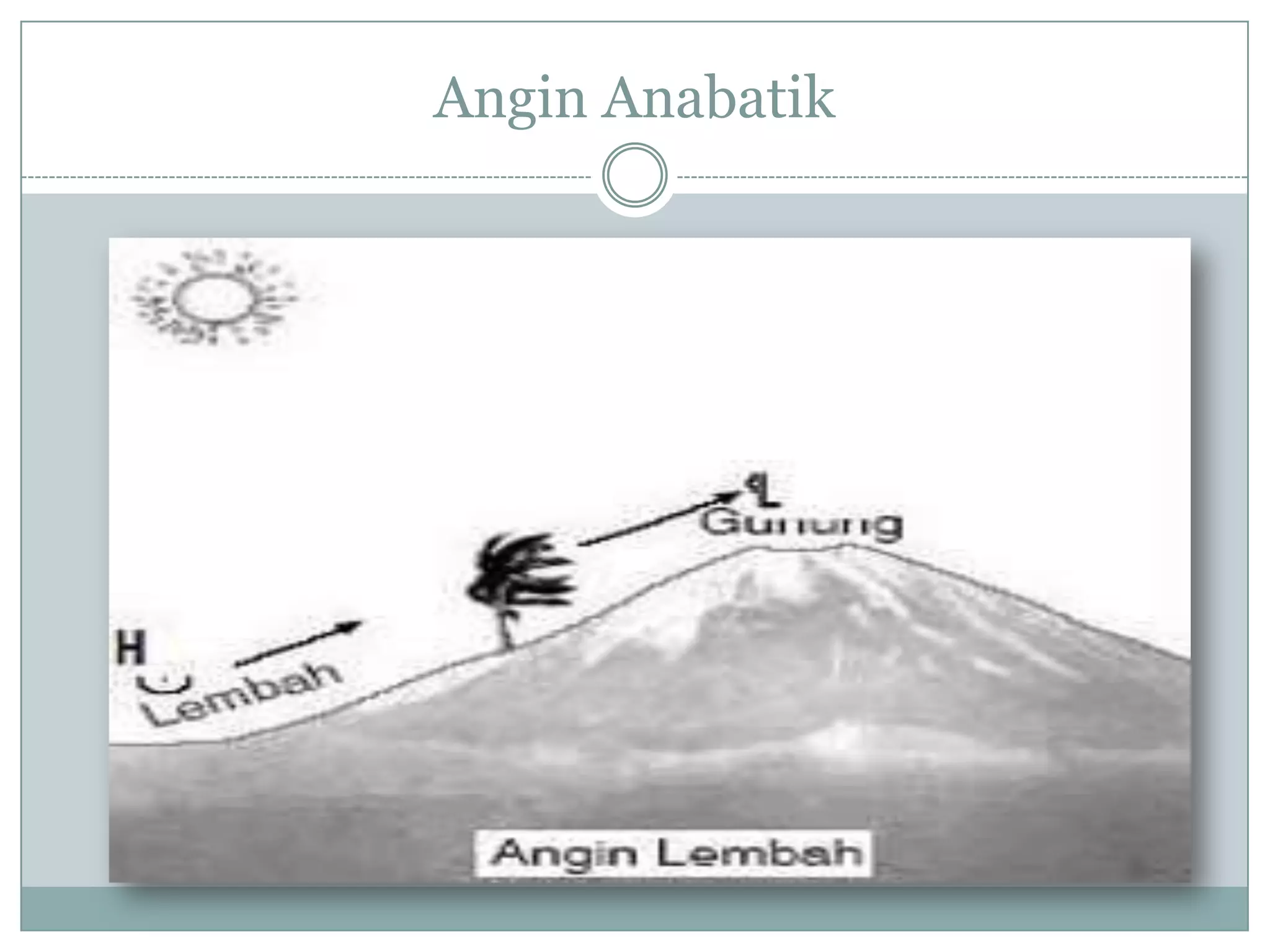 Tekanan udara dan edaran umum atmosfera | PPTX