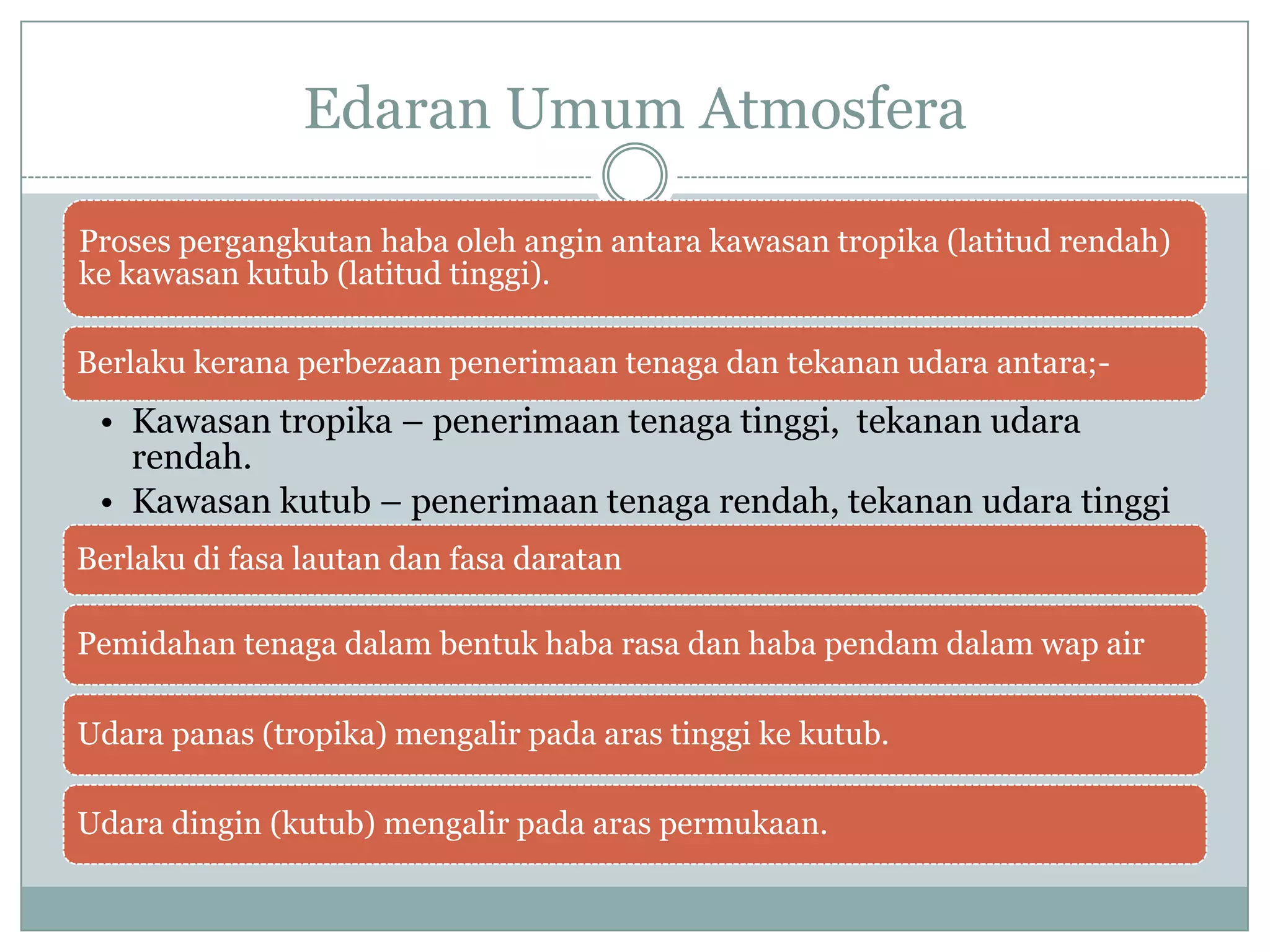 Tekanan udara dan edaran umum atmosfera | PPTX