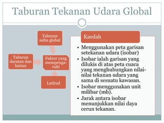 Tekanan udara dan edaran umum atmosfera | PPTX