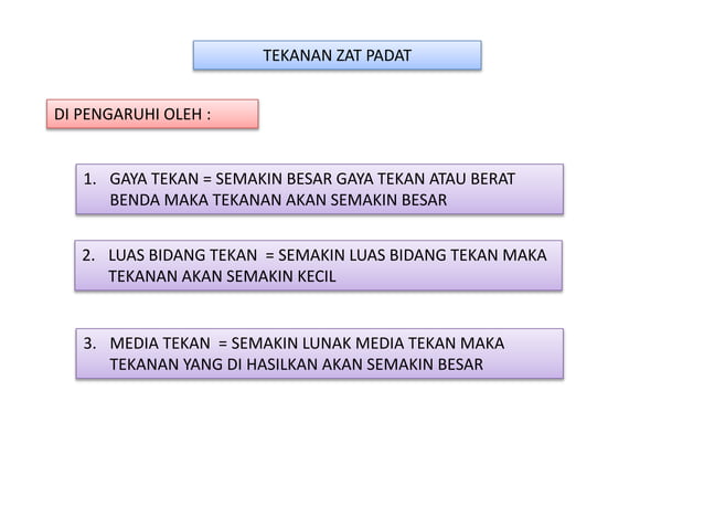 TEKANAN ZAT PADAT.ppt