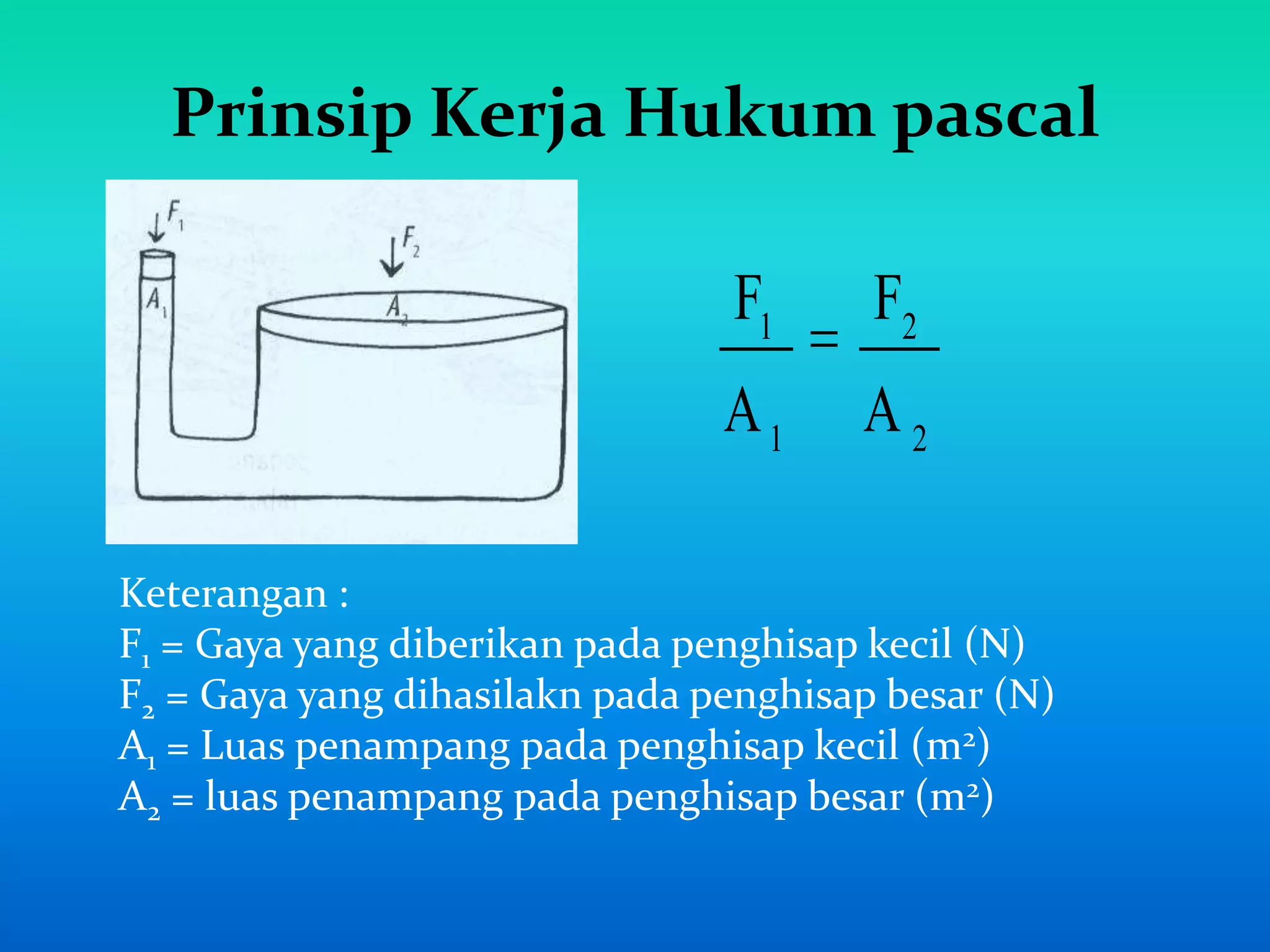 Tekanan Zat Padat,Cair dan Gas | PPTX