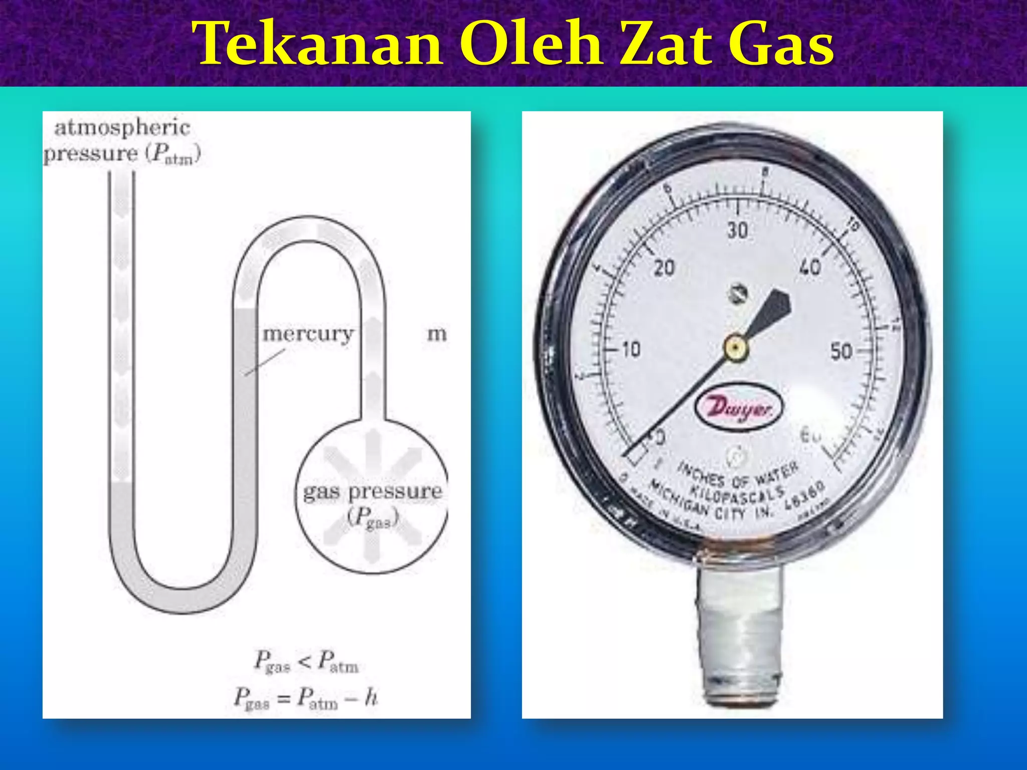 Tekanan Zat Padat,Cair dan Gas | PPTX
