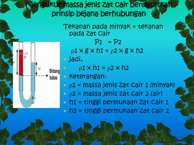 Tekanan Zat Padat,Cair dan Gas | PPTX