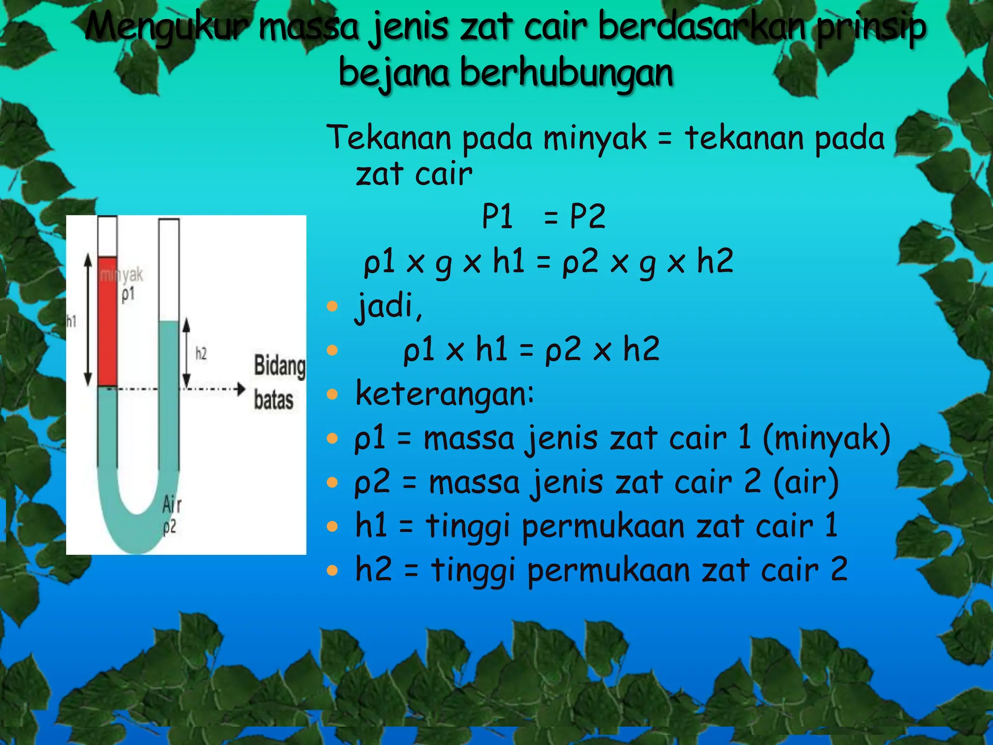 tekanan zat padat,cair dan gas revisi.pptx