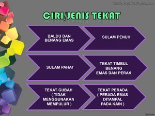 Tekat | PPTX