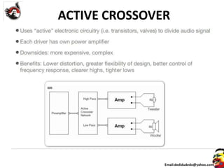 Teknik audio ,cara kerja crossover pasif dan aktif | PPTX