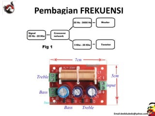 Teknik audio ,cara kerja crossover pasif dan aktif | PPTX