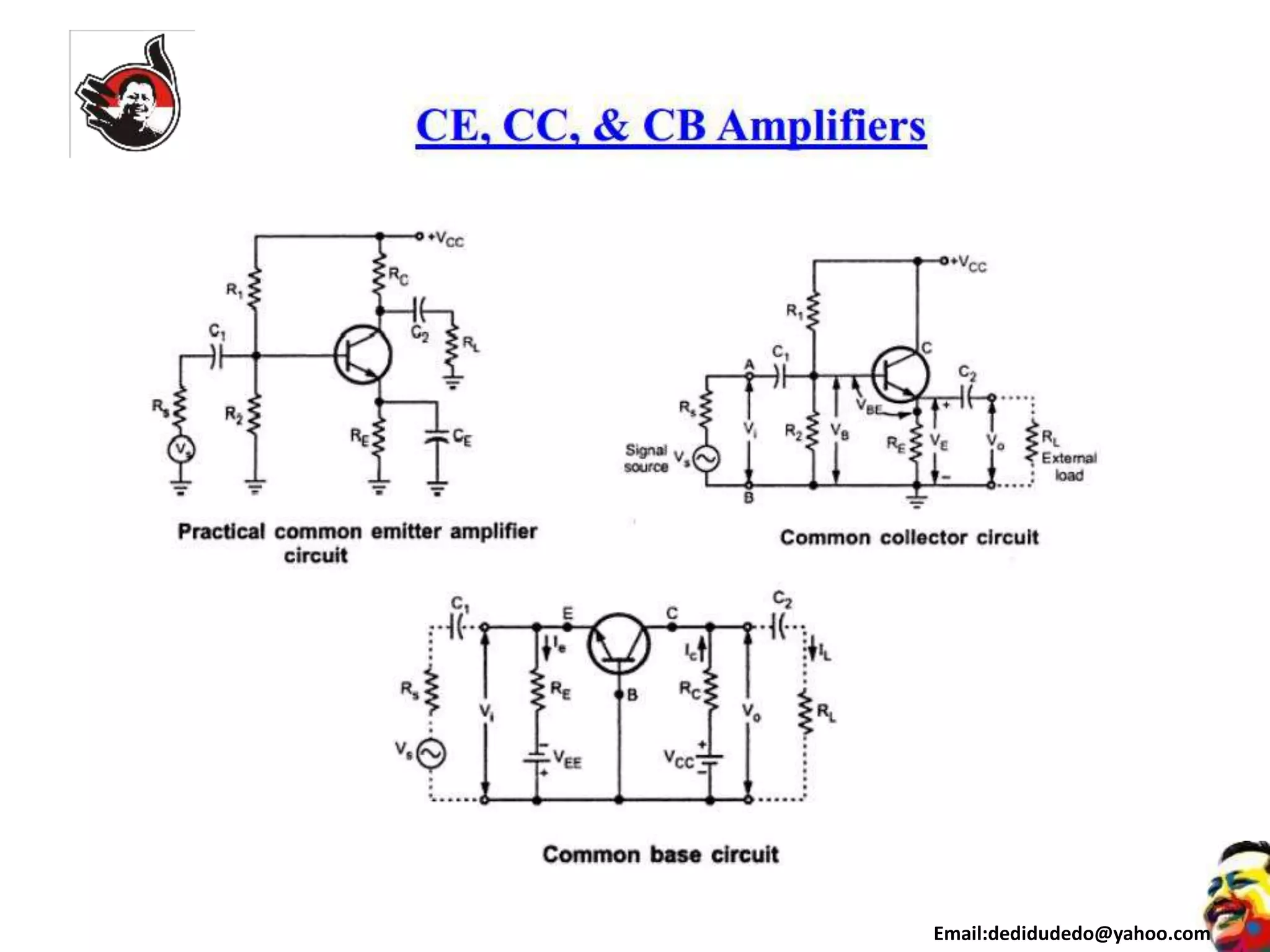 Teknik audio power amplifier | PPTX