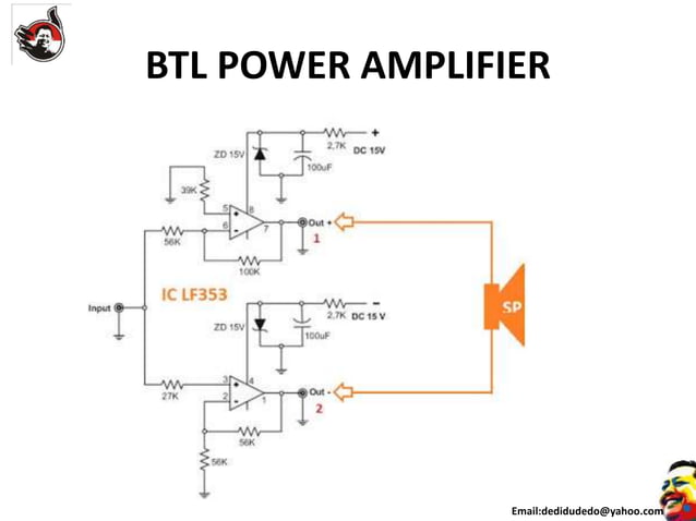 Teknik audio power amplifier | PPT