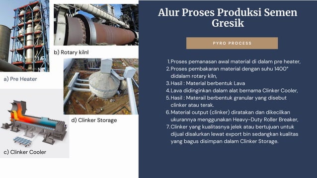 Produk Semen Gresik | PDF