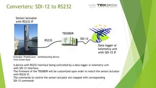 Tekbox sdi 12 products overview | PPTX