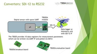 Tekbox sdi 12 products overview | PPTX