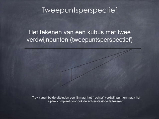 Tekenen met perspectief | PPT