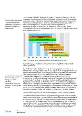 Tekes cleantech yritysten kansainvälisen kasvun tukena - kilpailuetuna digitalisaatio | PDF