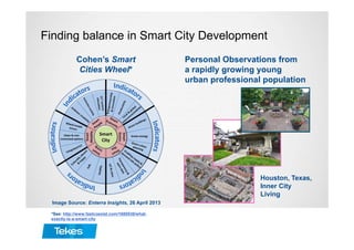 Smart city case studies in the USA | PDF