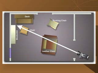 Tekhnik kameramen | PPT