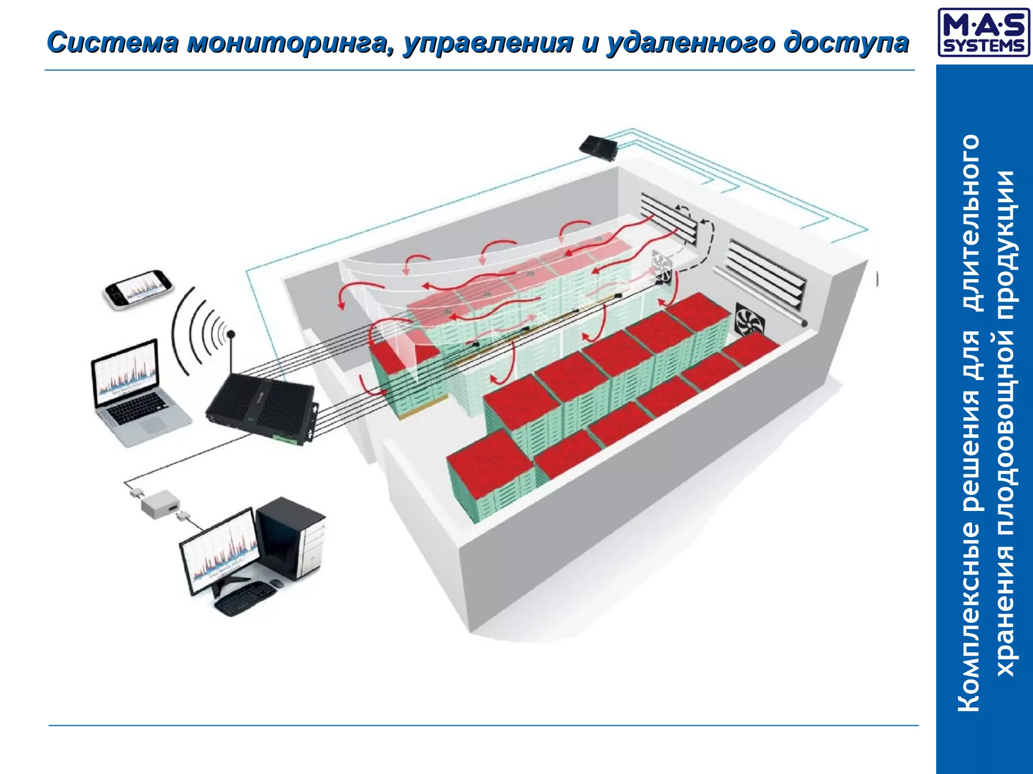 Tekhnologii-ohlazhdeniya- i-hraneniya- chereshni.Gidrokuler | PPT
