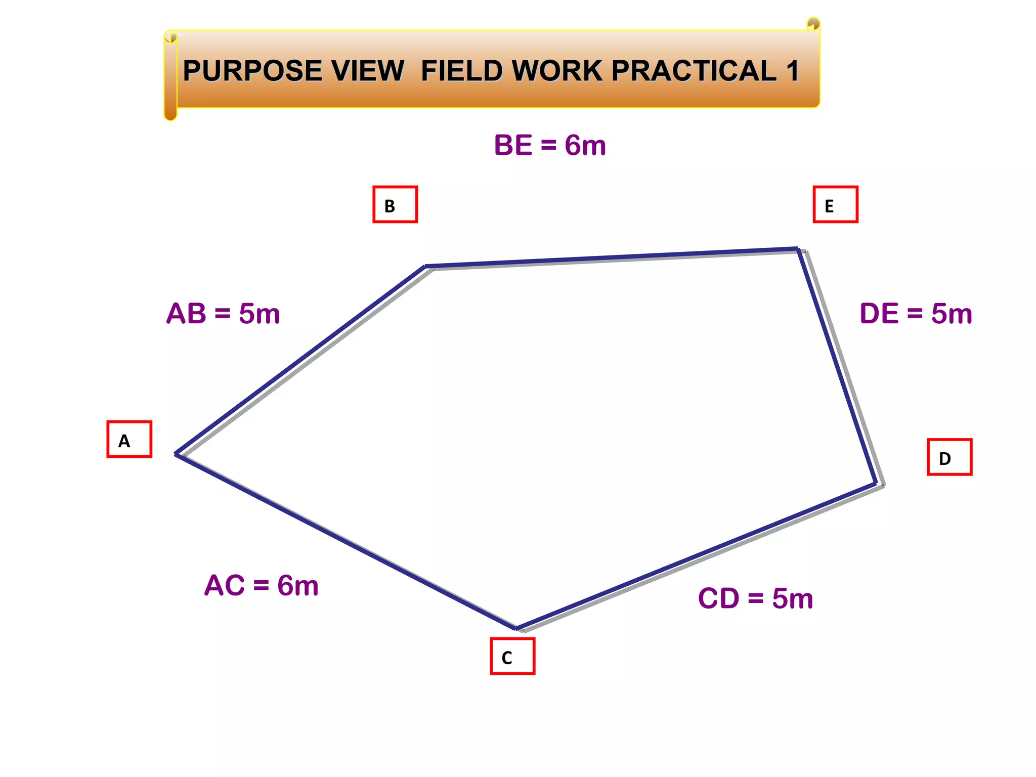 TACHYMETRY lesson 1 introduction | PPT