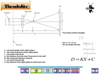 TACHYMETRY lesson 1 introduction | PPT