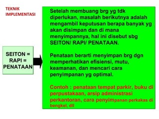 Teknik Implementasi 5 s 5r seiton | PPT