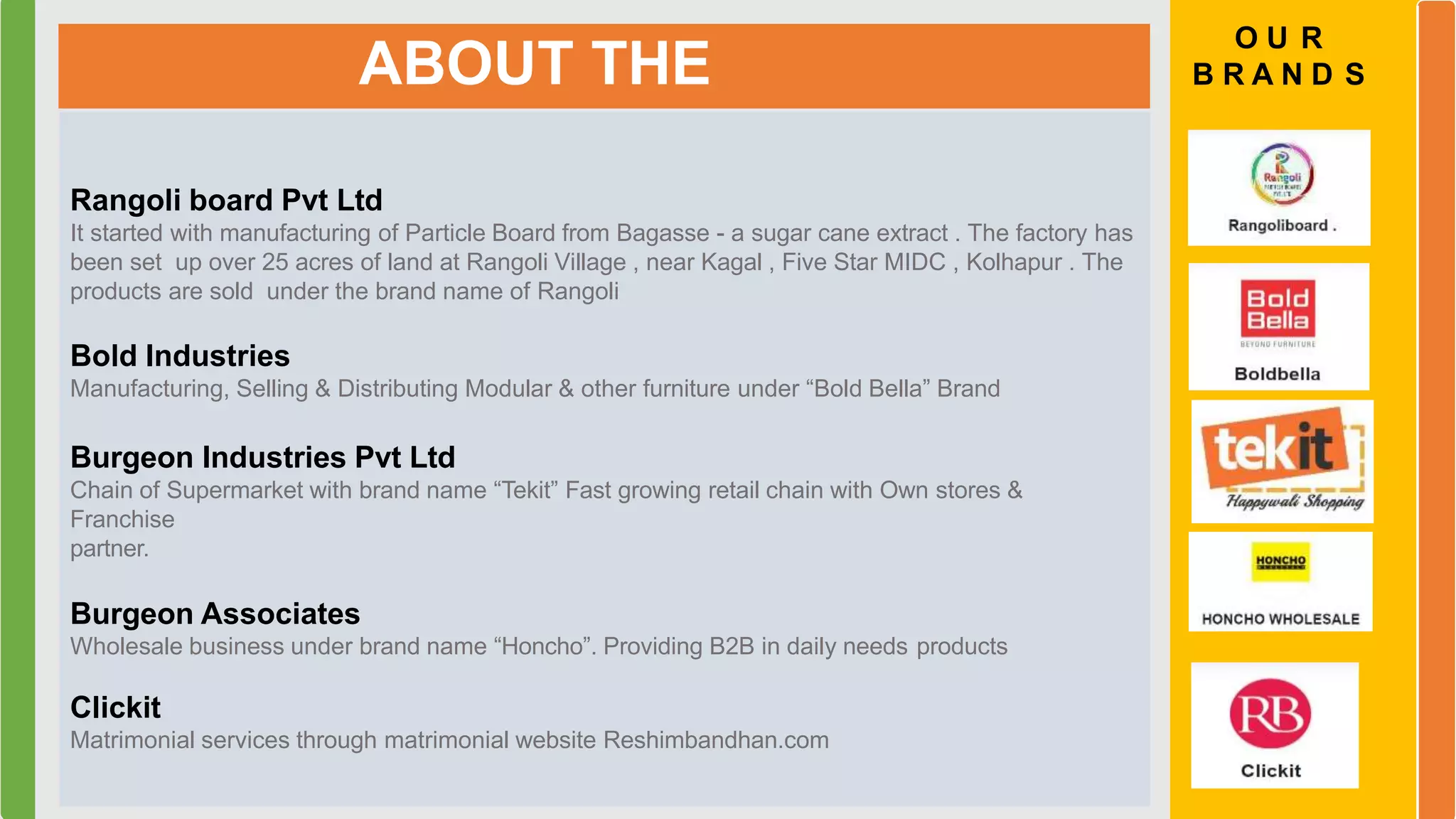 Tekit presentation | PPT