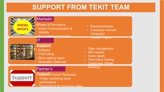 Tekit presentation | PPT