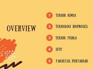 Presentasi Tekkim, Bioproses, Tekfis, SITH, dan Pertanian | PDF