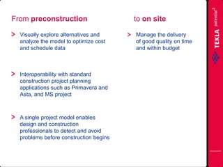 Tekla BIM Basics | PPTX