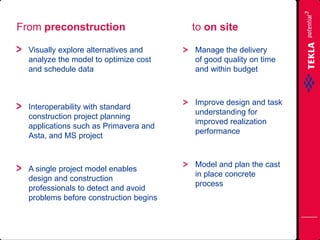 Tekla BIM Basics | PPTX