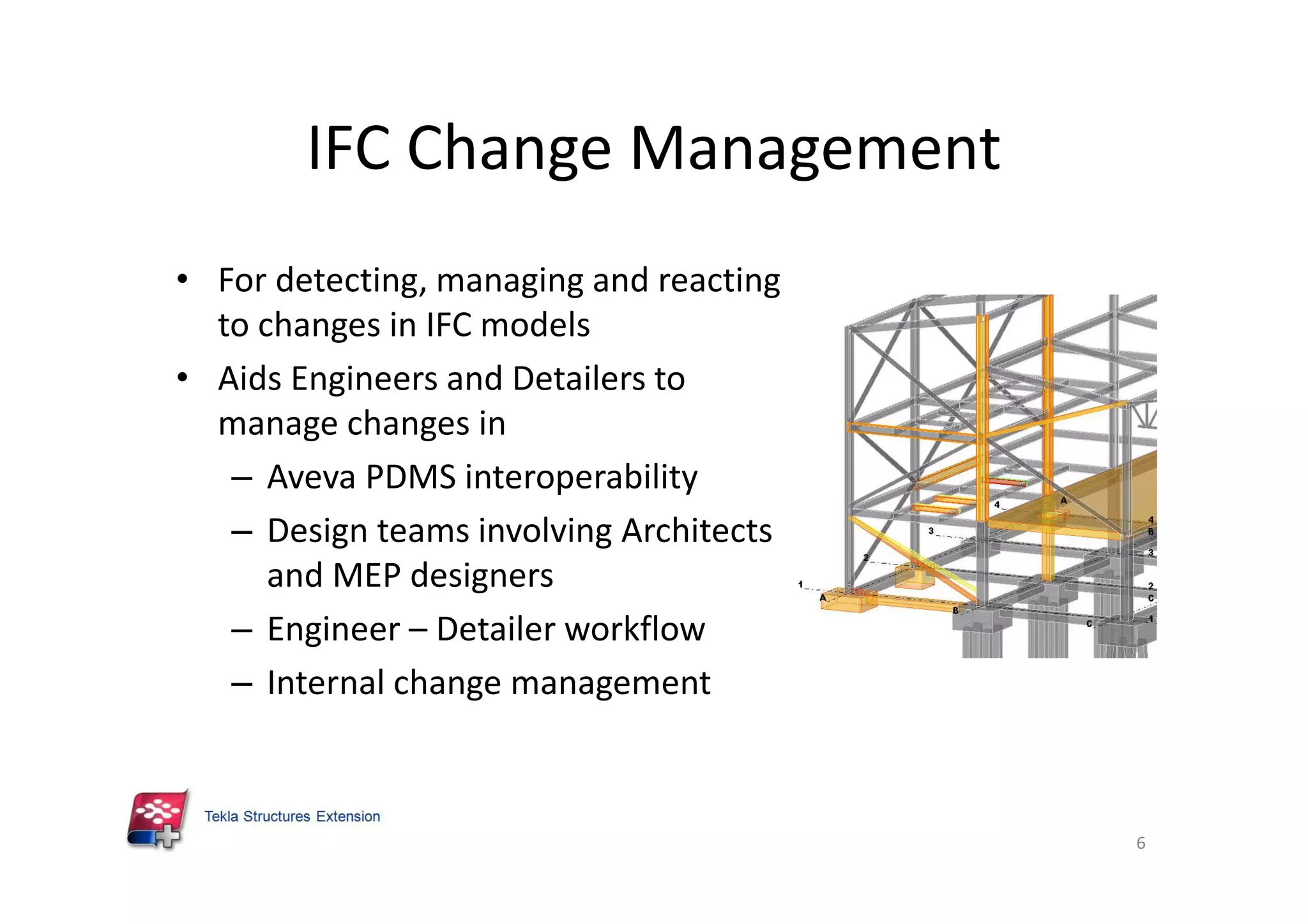 Tekla Structures 21.0 | PDF